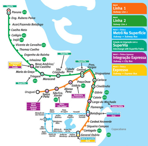 Rio de Janeiro Bus System - TourbyTransit