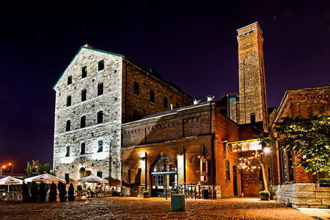 Visitor Guide to the Historic Distillery District in Toronto